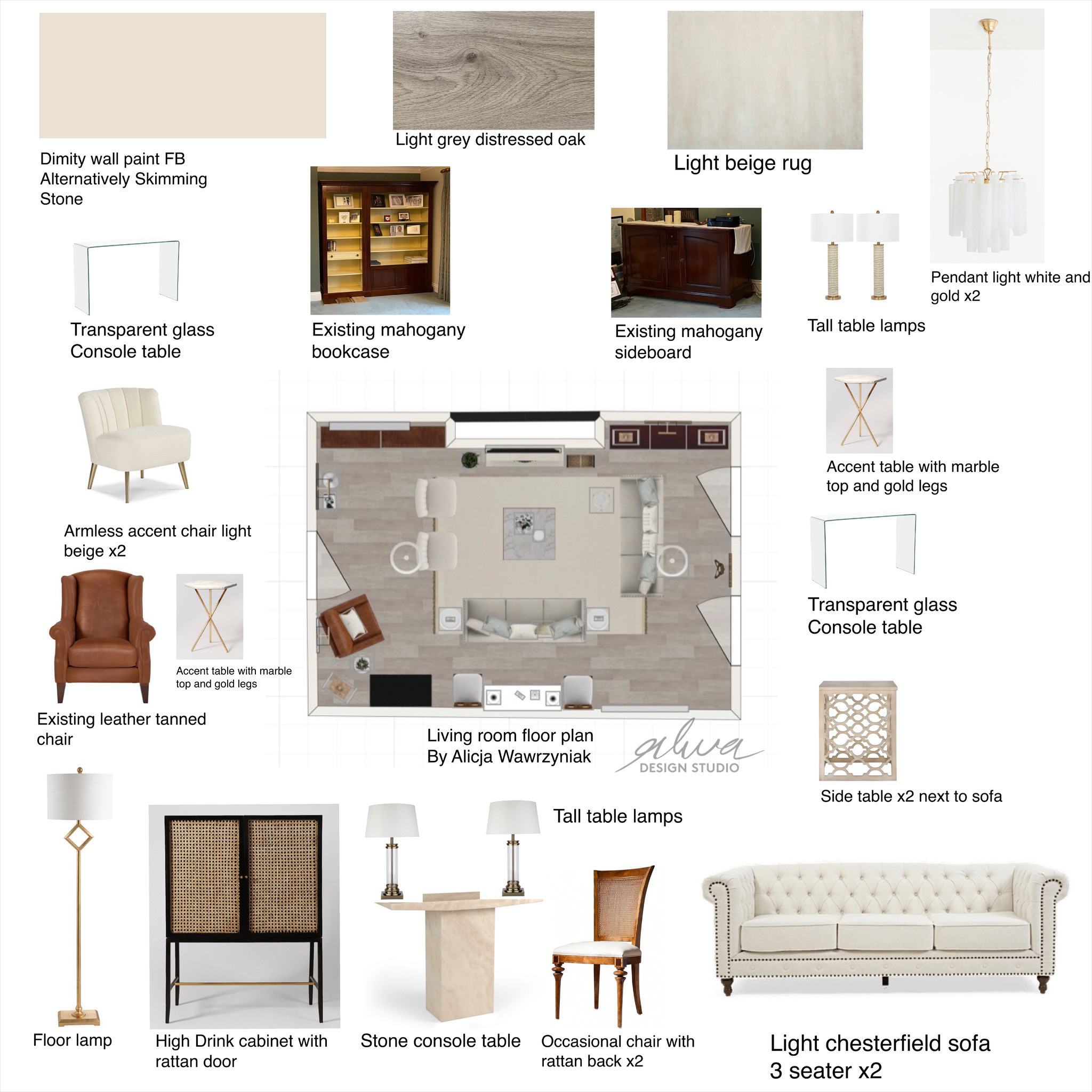 Interior Design Consultations Matter - Interior Designer Cambridge